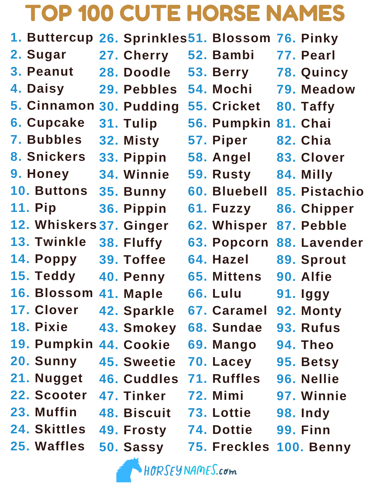 Horse Names Generator with 1500+ Ideas (by Color)